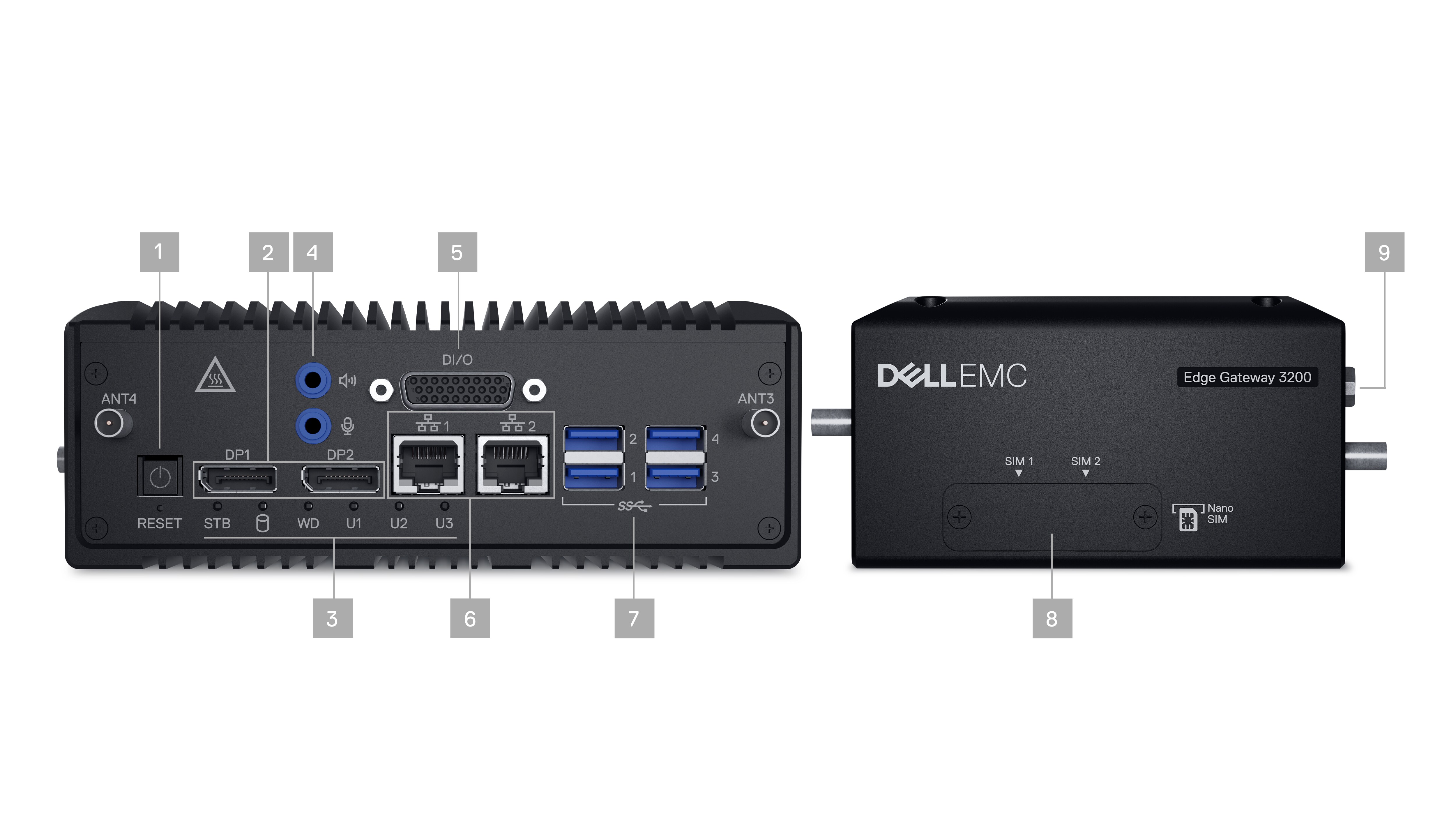 Dell Edge Gateway 3200 | Dell Middle East