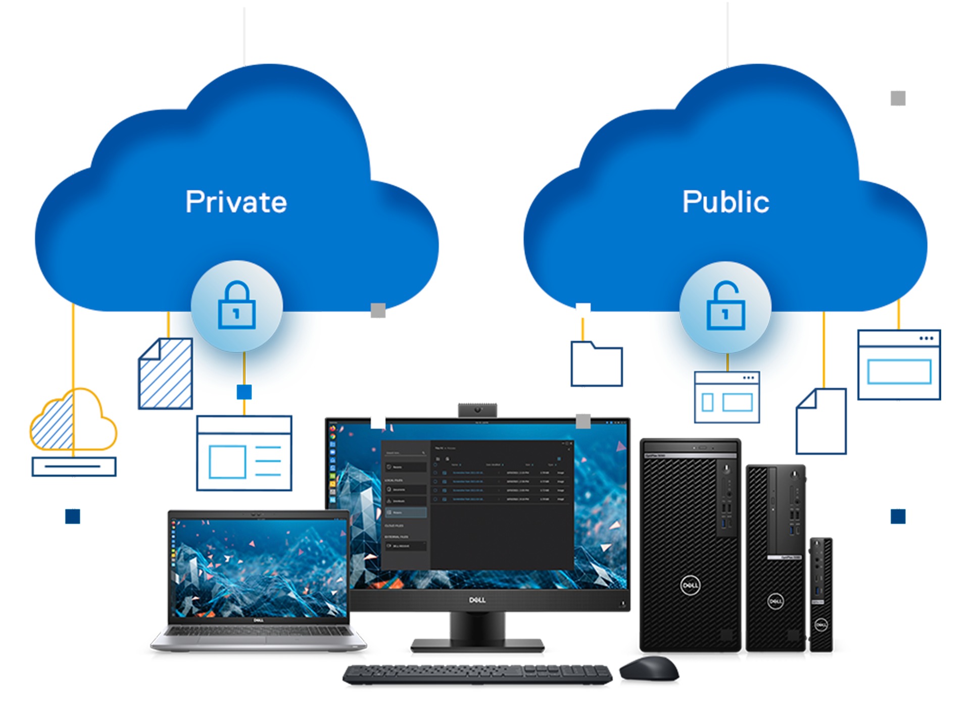 Wyse Thin Clients Dell Australia