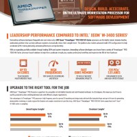 AMD at Dell | Dell USA