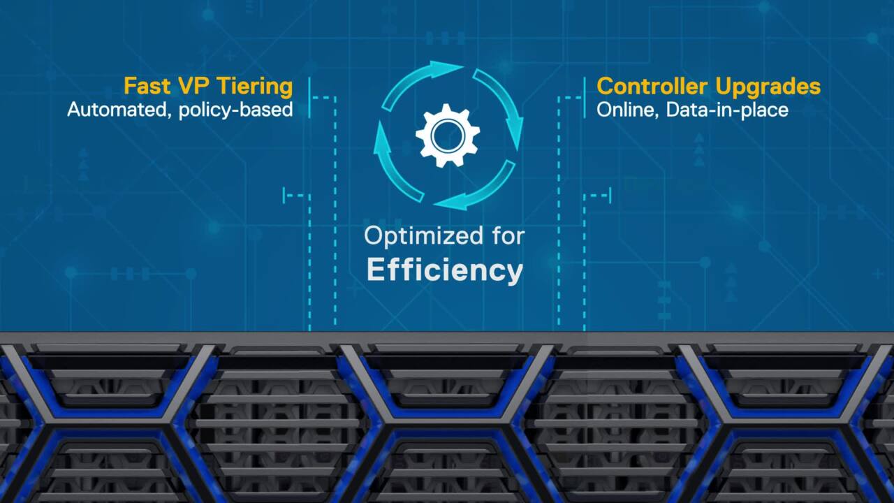 Unity XT – Unified Hybrid Storage Arrays | Dell Hong Kong